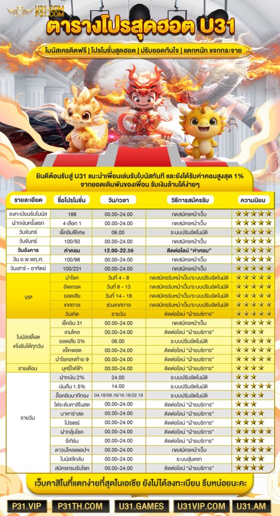 ตารางโปรสุดฮอต U31 - U31เว็บคาสิโนออนไลน์ |เกมสล็อตออนไลน์,เว็บไซต์ที่น่าเชื่อถือที่สุดในเอเชีย
